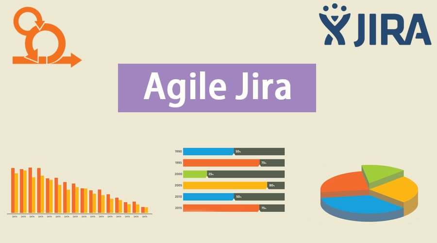 Agile Jira Know The Reason Why Do We Use Agile Jira 