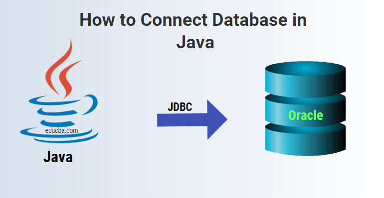 How To Connect Database In Java Interfaces And JDBC Operation