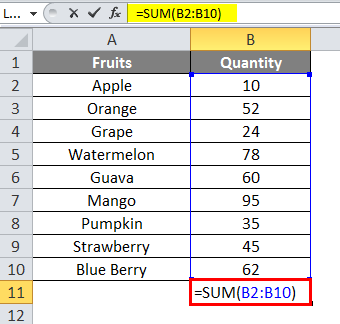 How to SUM in Excel | Examples on SUM Function and AutoSUM in Excel