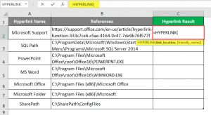 HYPERLINK Formula in Excel | How to Use HYPERLINK Formula in Excel