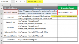 HYPERLINK Formula in Excel | How to Use HYPERLINK Formula in Excel