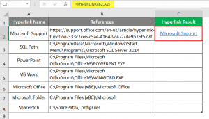 HYPERLINK Formula in Excel | How to Use HYPERLINK Formula in Excel