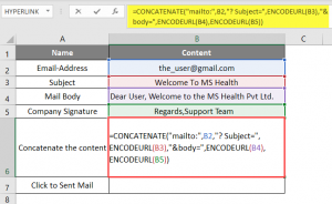 HYPERLINK Formula in Excel | How to Use HYPERLINK Formula in Excel