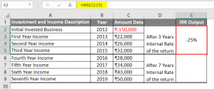 Excel IRR Formula | How To Use Excel IRR Formula?