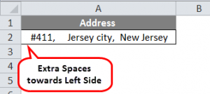 Left TRIM in Excel | Remove Leading Spaces Using TRIM Function