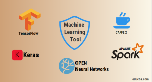 Machine Learning Tools | Explore the Tools of Machine Learning