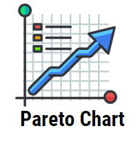Six Sigma Tools | Learn The Top 10 Powerful Tools of Six Sigma