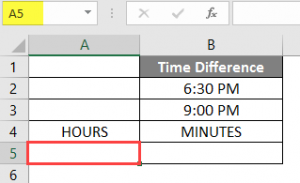 Time Difference in Excel | How to Implement Time Difference in Excel?