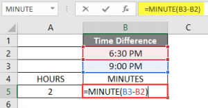 Time Difference in Excel | How to Implement Time Difference in Excel?