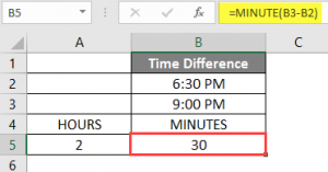 Time Difference in Excel | How to Implement Time Difference in Excel?