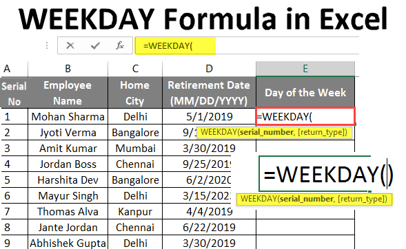 WEEKDAY Formula In Excel How To Use WEEKDAY Formula In Excel 