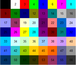 VBA Font Color | How to Color Font Using VBA With Examples