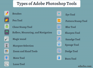 Adobe Photoshop Tools | 17 Different Types of Adobe Photoshop Tools