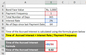 Accrued Interest Formula | Calculator (Examples with Excel Template)