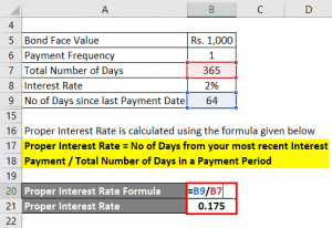 Accrued Interest Formula | Calculator (Examples with Excel Template)