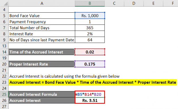 Accrued Interest Formula | Calculator (Examples with Excel Template) Accrued Interest Formula | Calculator (Examples with Excel Template)