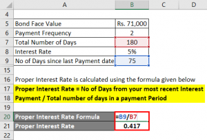 Accrued Interest Formula | Calculator (Examples with Excel Template)