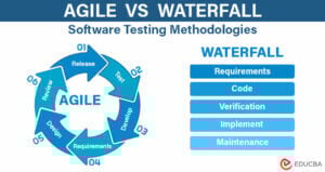 Agile Vs Waterfall Methodology – 9 Key Differences | EDUCBA