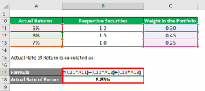 Alpha Formula | Calculator (Examples with Excel Template)