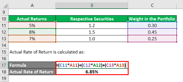 Alpha Formula Calculator Examples With Excel Template 