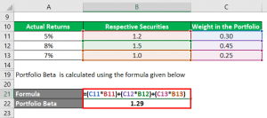Alpha Formula | Calculator (Examples with Excel Template)