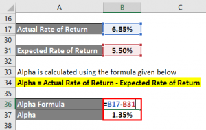 Alpha Formula | Calculator (Examples with Excel Template)