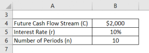 Annuity Formula | Calculation (Examples with Excel Template)