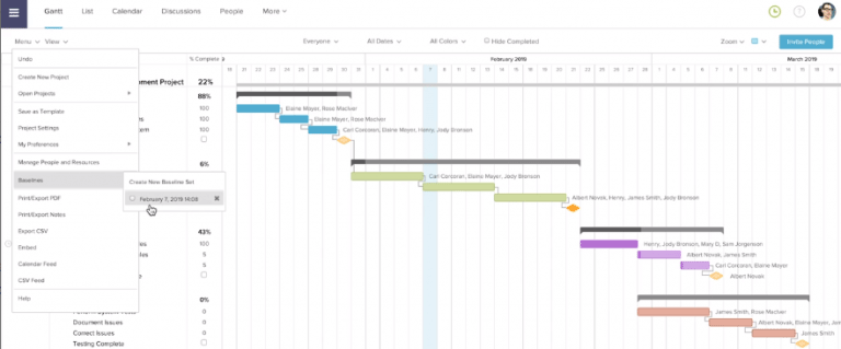 Gantt Chart Software | Main Features of Gantt Chart Software