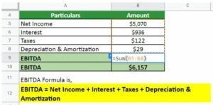 EBITDA Formula | Calculator (Examples with Excel Template)