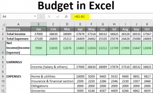 How to Create a Family Budget Planner in Excel? - (Easy Steps)