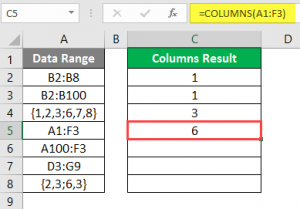 COLUMNS Formula in Excel | How to Use COLUMNS Formula in Excel?