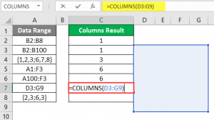 COLUMNS Formula in Excel | How to Use COLUMNS Formula in Excel?