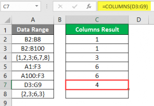 COLUMNS Formula in Excel | How to Use COLUMNS Formula in Excel?