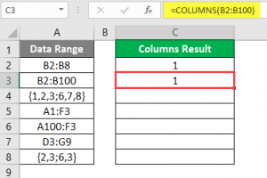 COLUMNS Formula in Excel | How to Use COLUMNS Formula in Excel?