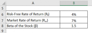 Capital Asset Pricing Model Formula | Calculator (With Excel Template)
