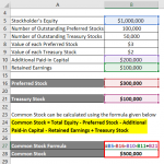 Common Stock Formula | Calculator (Examples with Excel Template)