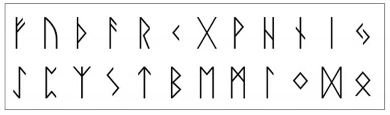 Cryptography Techniques Learn Main Types Of Cryptography Technique