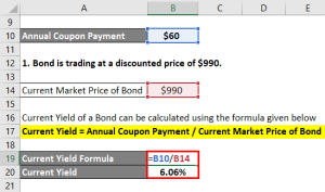 Current Yield Formula | Calculator (Examples with Excel Template)