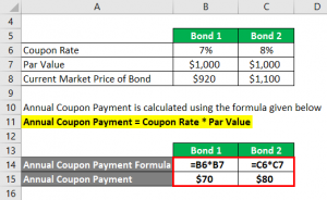 Current Yield Formula | Calculator (Examples with Excel Template)