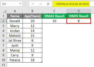 Database Function in Excel | How to Use Database Function in Excel?