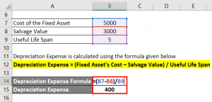 Depreciation Expenses Formula | Examples with Excel Template