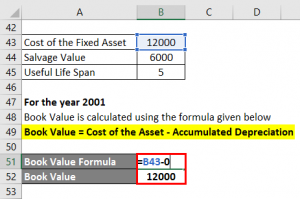 Depreciation Expenses Formula | Examples with Excel Template