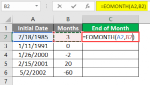 EOMONTH Formula | Step by Step Guide to EOMONTH in Excel