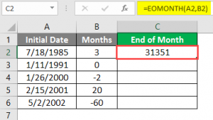 EOMONTH Formula | Step by Step Guide to EOMONTH in Excel