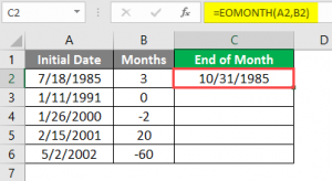 EOMONTH Formula | Step by Step Guide to EOMONTH in Excel