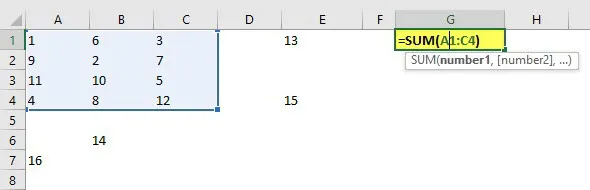 Excel Function for Range | Formulas to Calculate Range Function in Excel