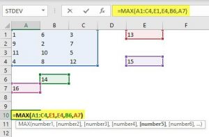 Excel Function for Range | Formulas to Calculate Range Function in Excel