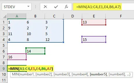 Excel Function for Range | Formulas to Calculate Range Function in Excel