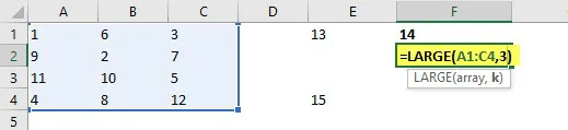 Excel Function for Range | Formulas to Calculate Range Function in Excel