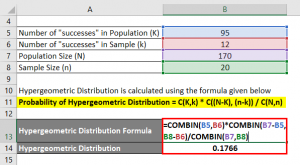 Hypergeometric Distribution Formula | Calculation (With Excel Template)